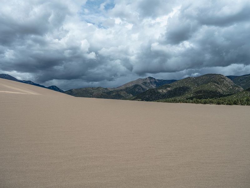 Colorado Landscape: Sand Dunes and Open Spaces HDRi Maps and Backplates