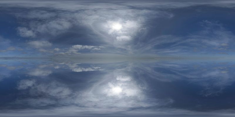 Open Spaces Under Cloudy Skies HDRi Maps and Backplates