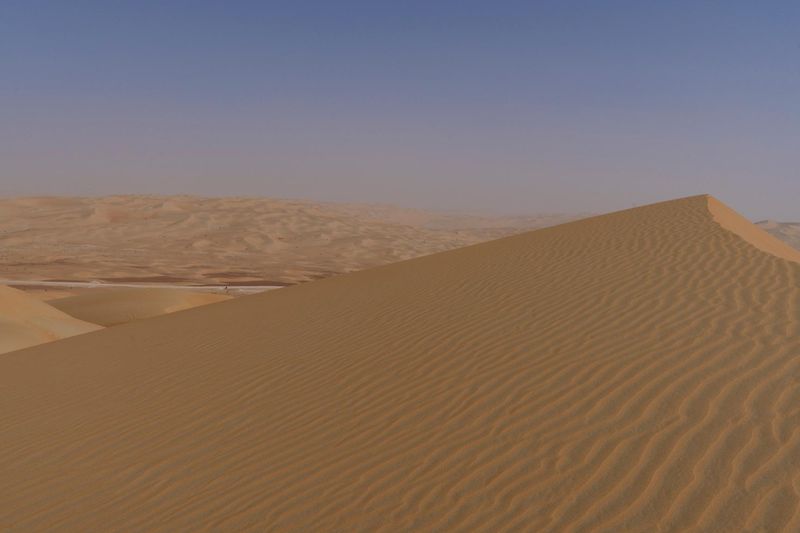 UAE Liwa Desert Sand Dune Landscape HDRi Maps and Backplates
